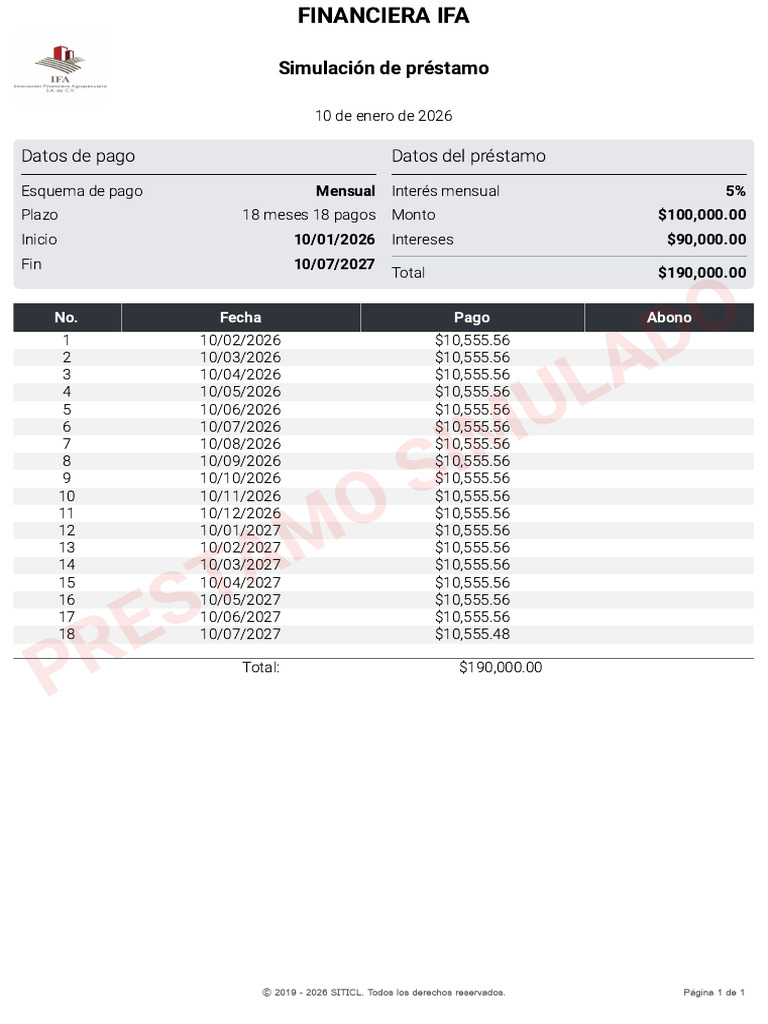 Simulacion de Prestamo (4) | PDF