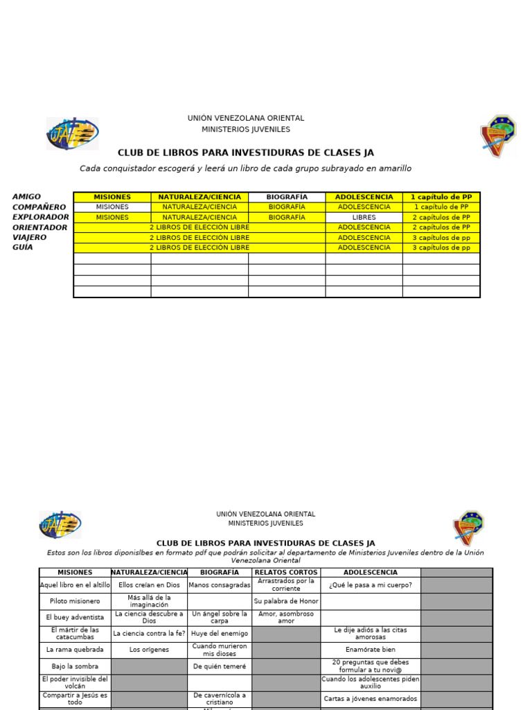 Copia de Club de Libros y Gemas Bíblicas(1) | PDF | Teología ...