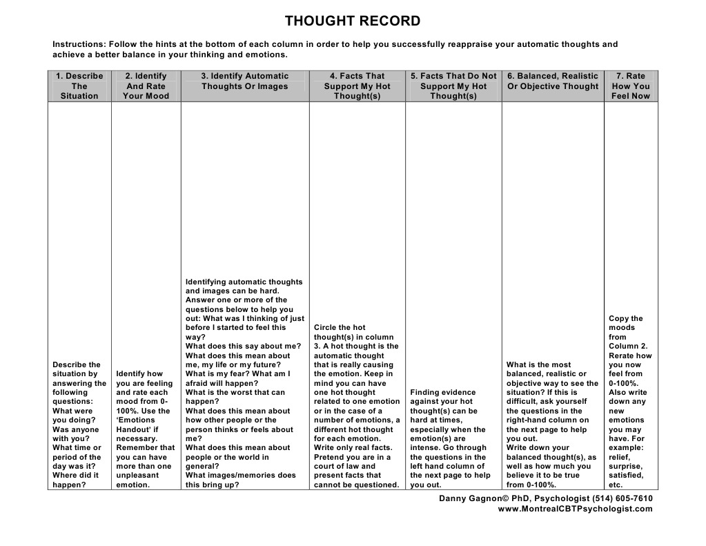 Thought Record Worksheet | PDF | Thought | Mood (Psychology)