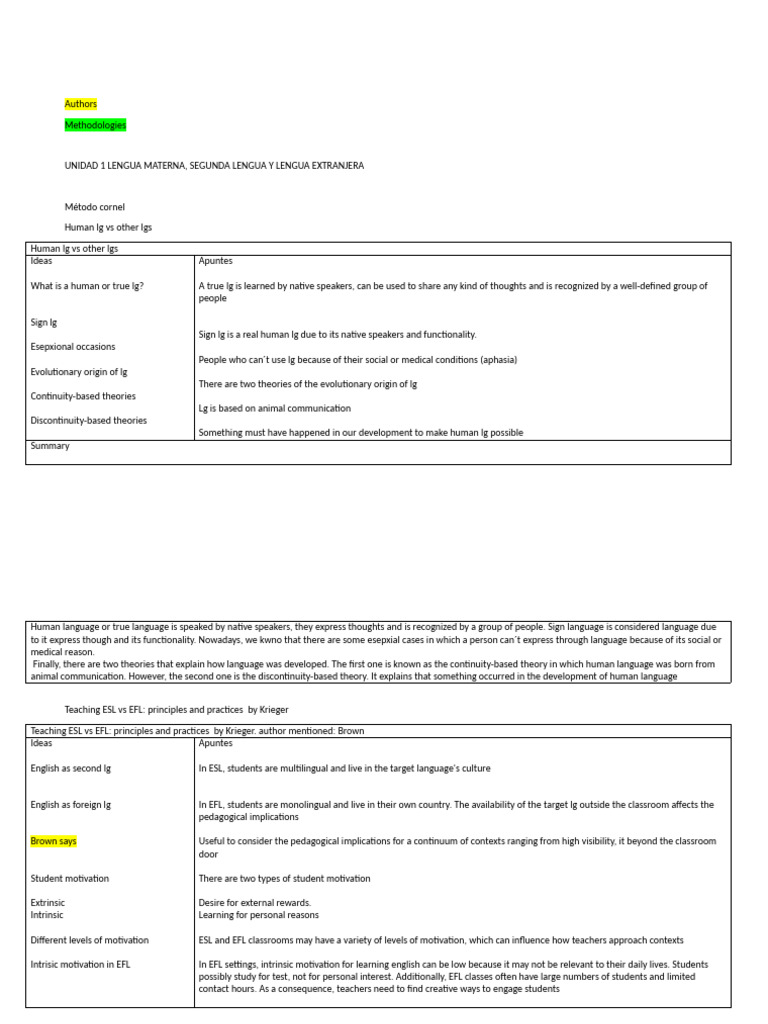 Método Cornel | PDF | Second Language Acquisition | Curriculum