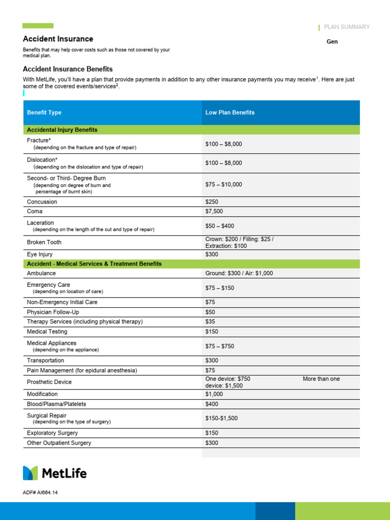 Gen Digital Accident Insurance Benefits | PDF | Insurance | Met Life