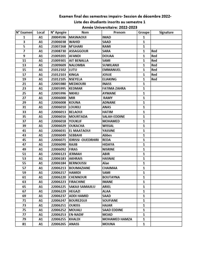Affectation Des Groupes -Examen Fin de Semestre Impair 2022-2023 | PDF