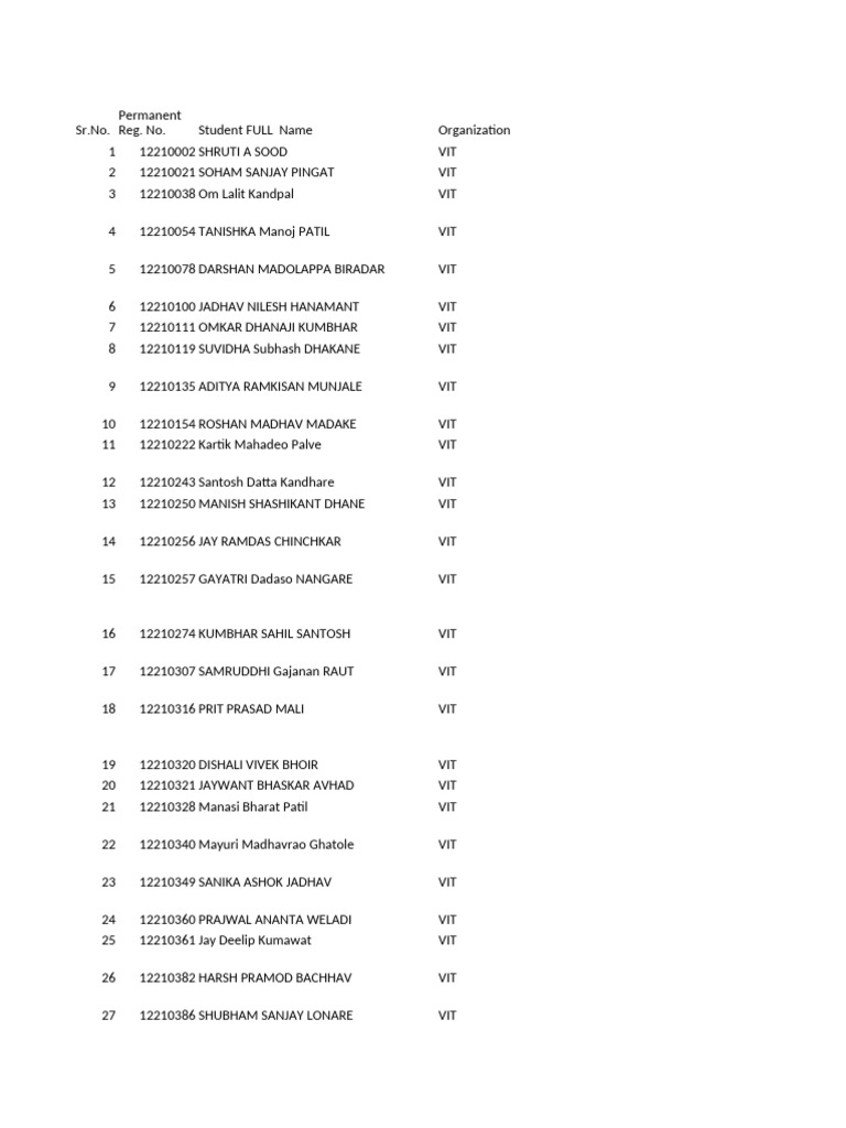 Common Students in Cognizant and IBM Eligible List For 2026 Batch | PDF ...