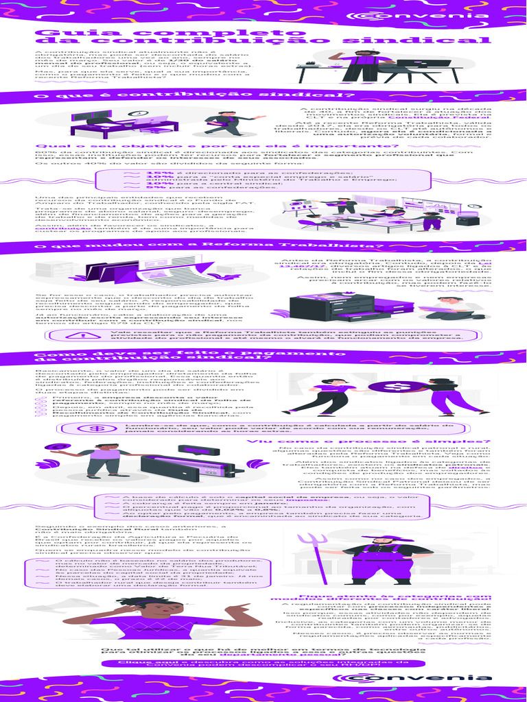 Infográfico Convenia - Guia Completo Da Contribuição Sindical | PDF ...