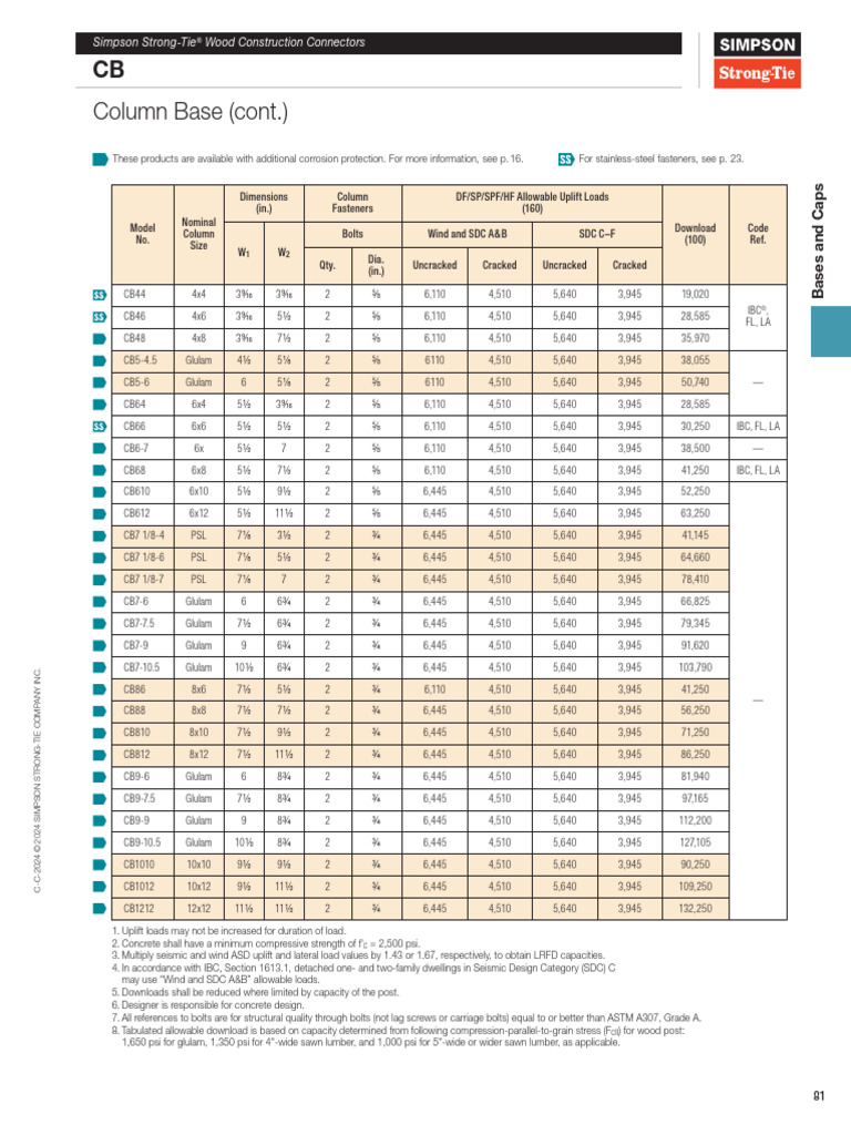 cb table Pages from Simpson C-C-2024 | PDF | Screw | Structural Engineering