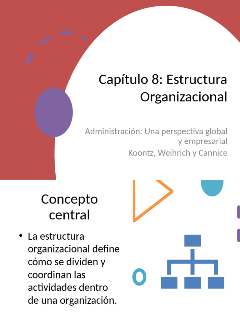 Presentacion_Capitulo8_Estructura_Organizacional | PDF