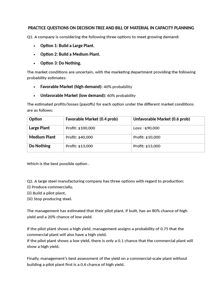 Practice Questions on Decision Tree and Bill of Material in Capacity ...