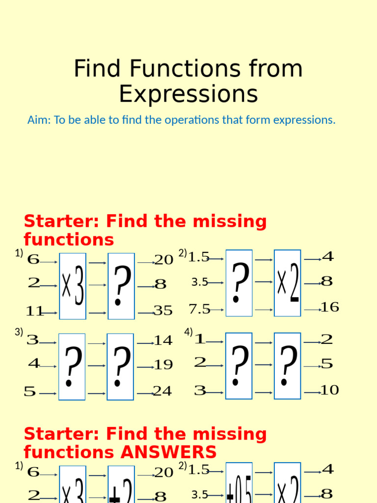Find Functions from Expressions Guide | PDF