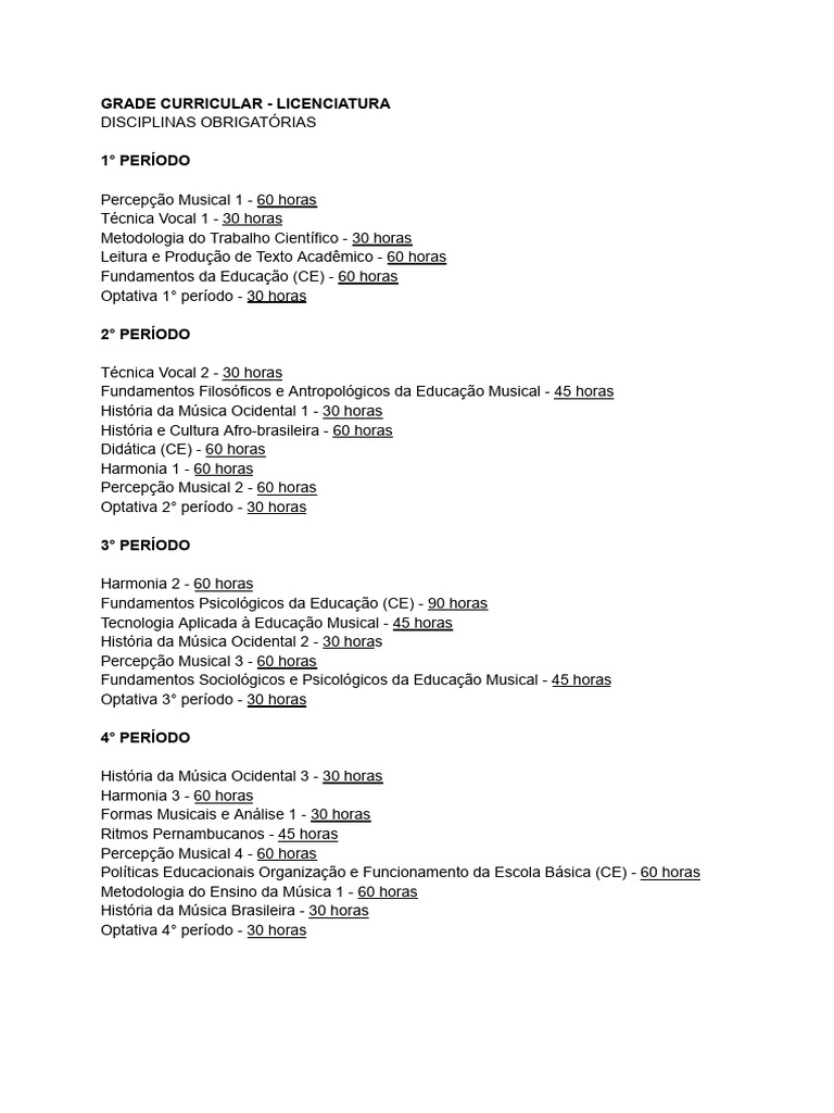 Grade Curricular Licenciatura em Música | PDF | Educação Musical ...
