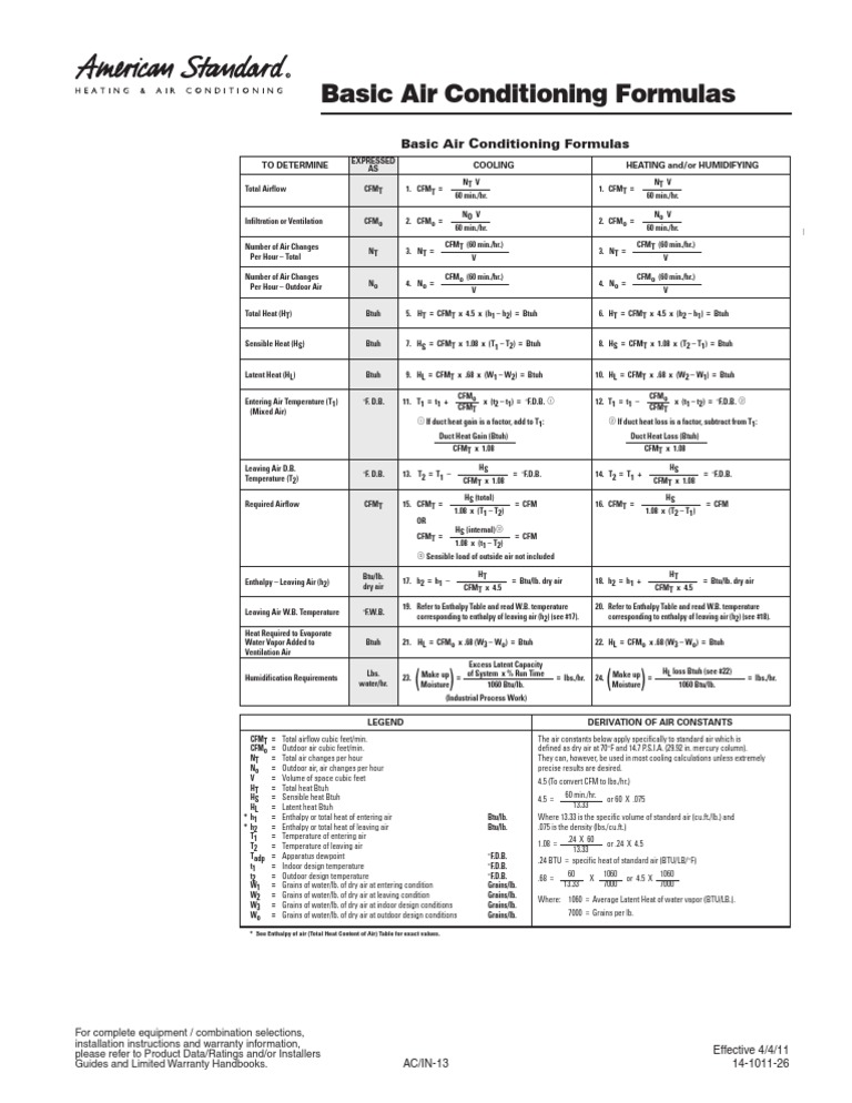 Basic Air Conditioning Formulas | Atmosphere Of Earth | Heat