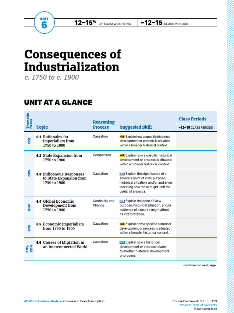 Consequences of Industrialization 1750-1900 | PDF | Human Migration ...