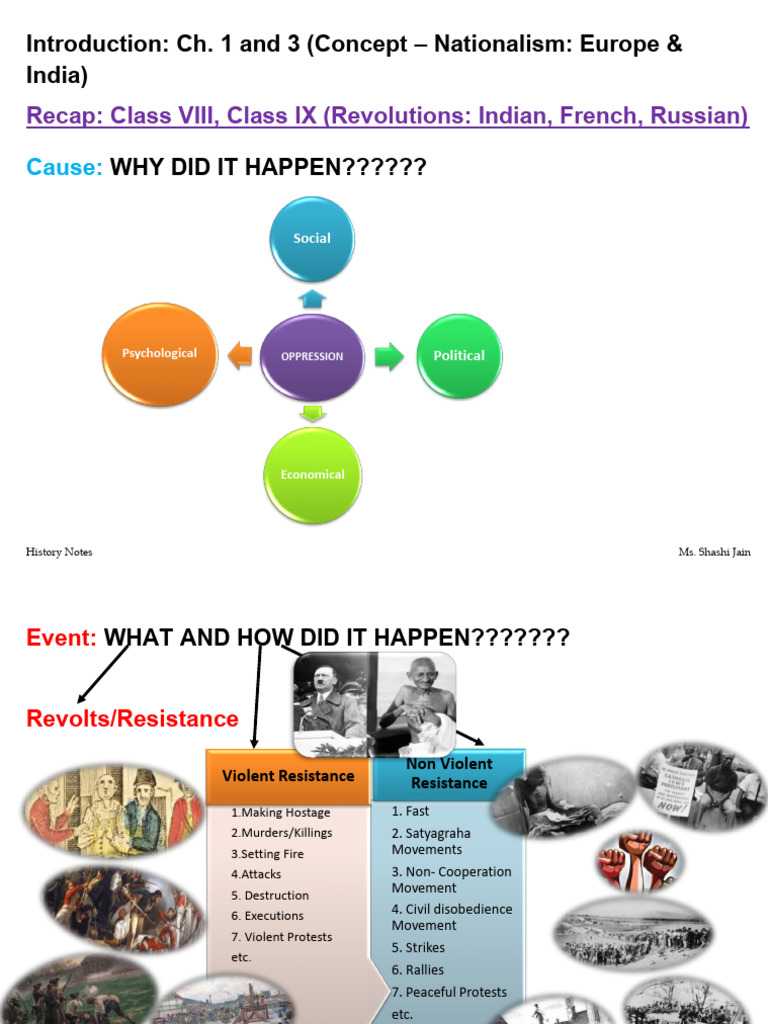Nationalism and Revolutions Overview | PDF | Nationalism | Nation