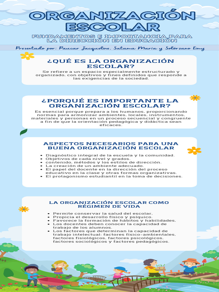 Trabajo Grupal #1 - Paucar, Satama y Solórzano - La Organización ...