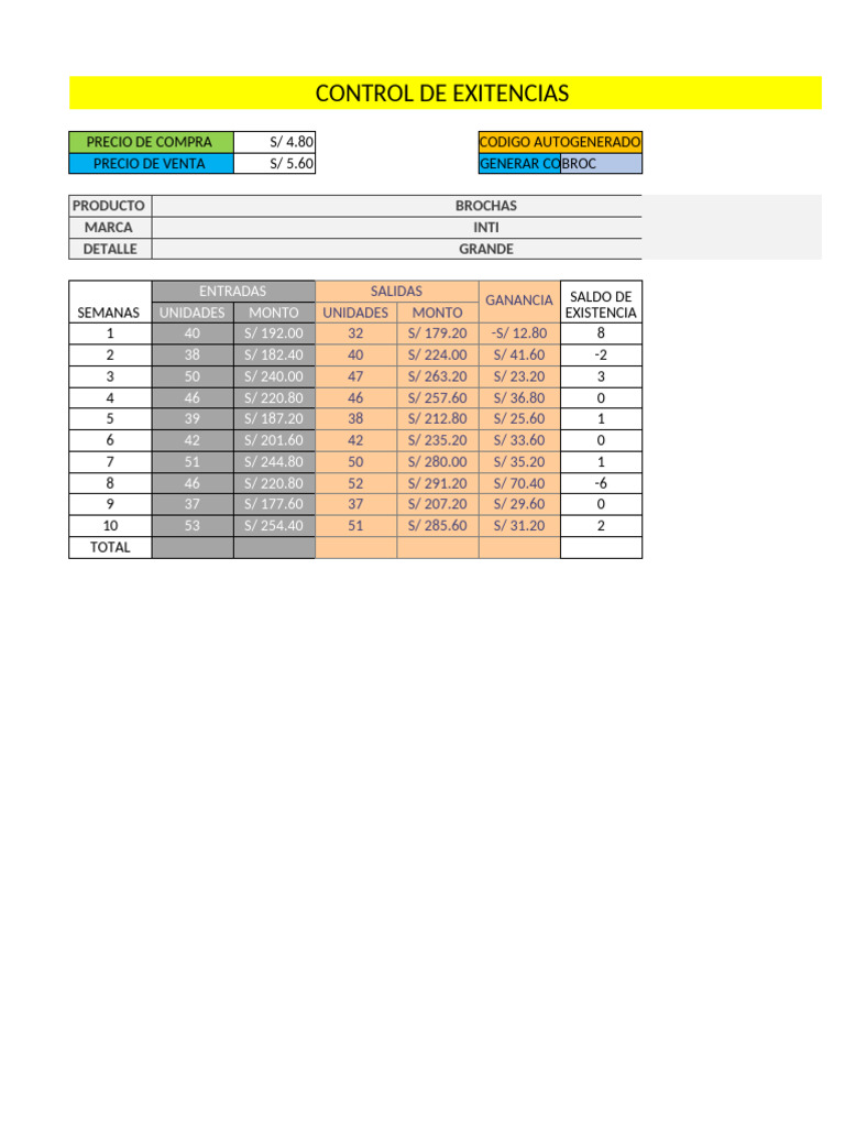 Control de Existencia Marisol | PDF