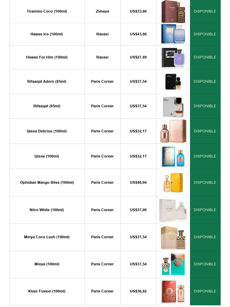 CATALOGO MAYORISTA-3 | PDF