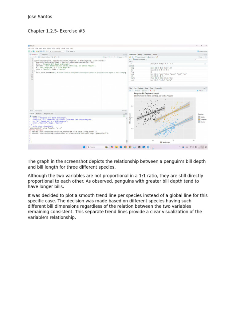 Week 2 Assignment | PDF