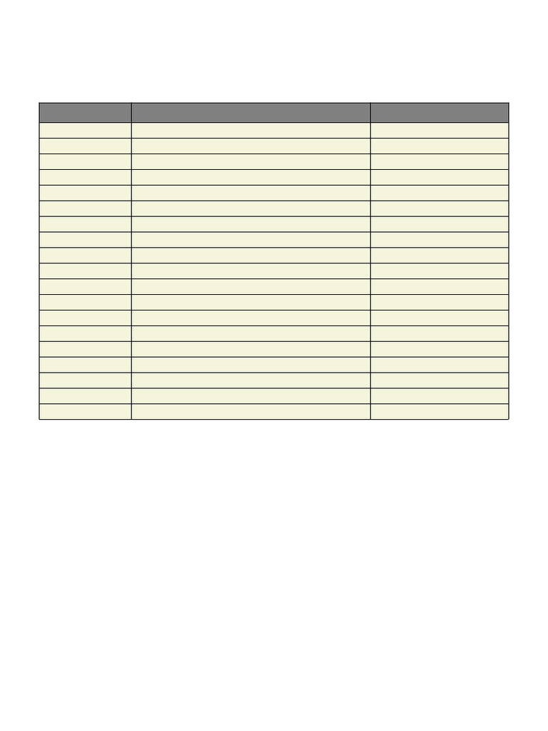 Suno Commands Guide | PDF