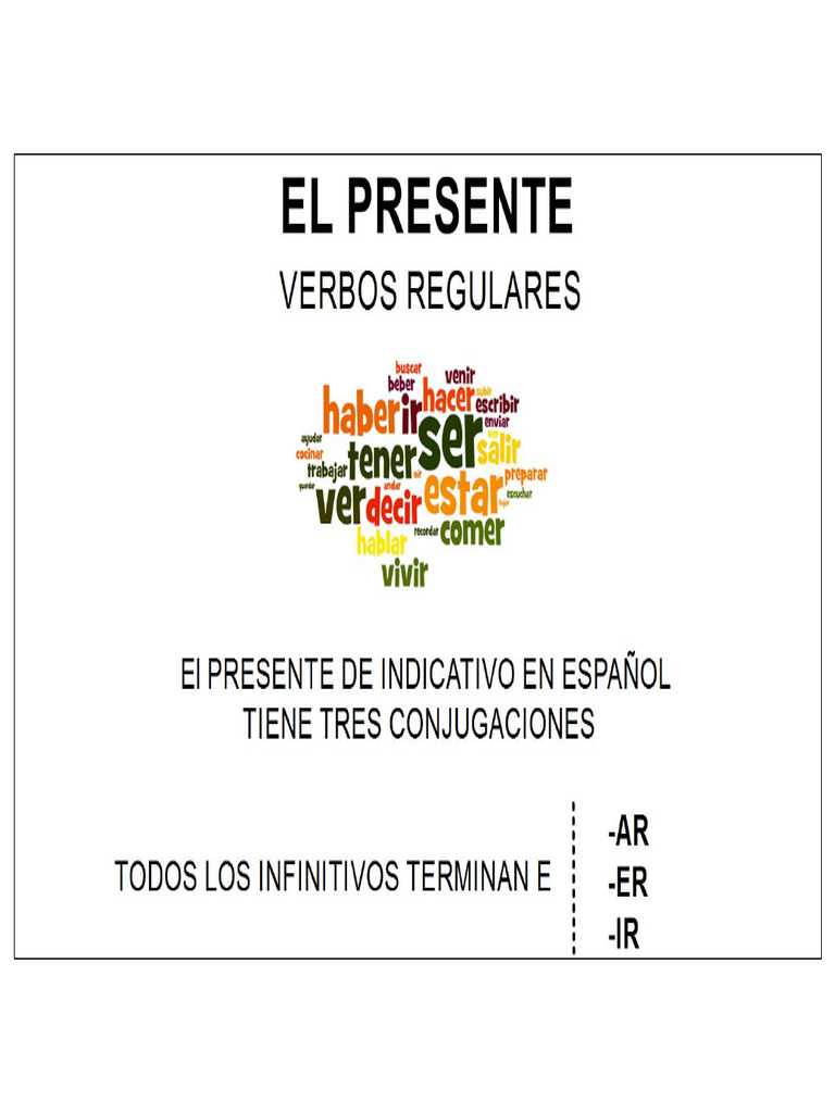 Spanish Lesson 4 | PDF