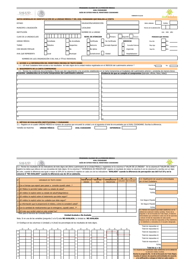 Guia de Monitoreo Aval Ciudadano | PDF