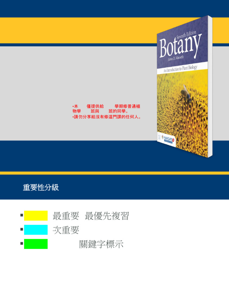 Botany CH01 Introduction 4X3 B | PDF | Scientific Method | Plants