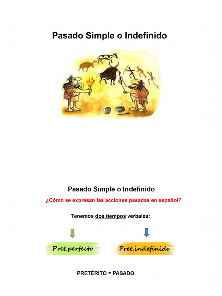 Spanish Lesson 31 | PDF