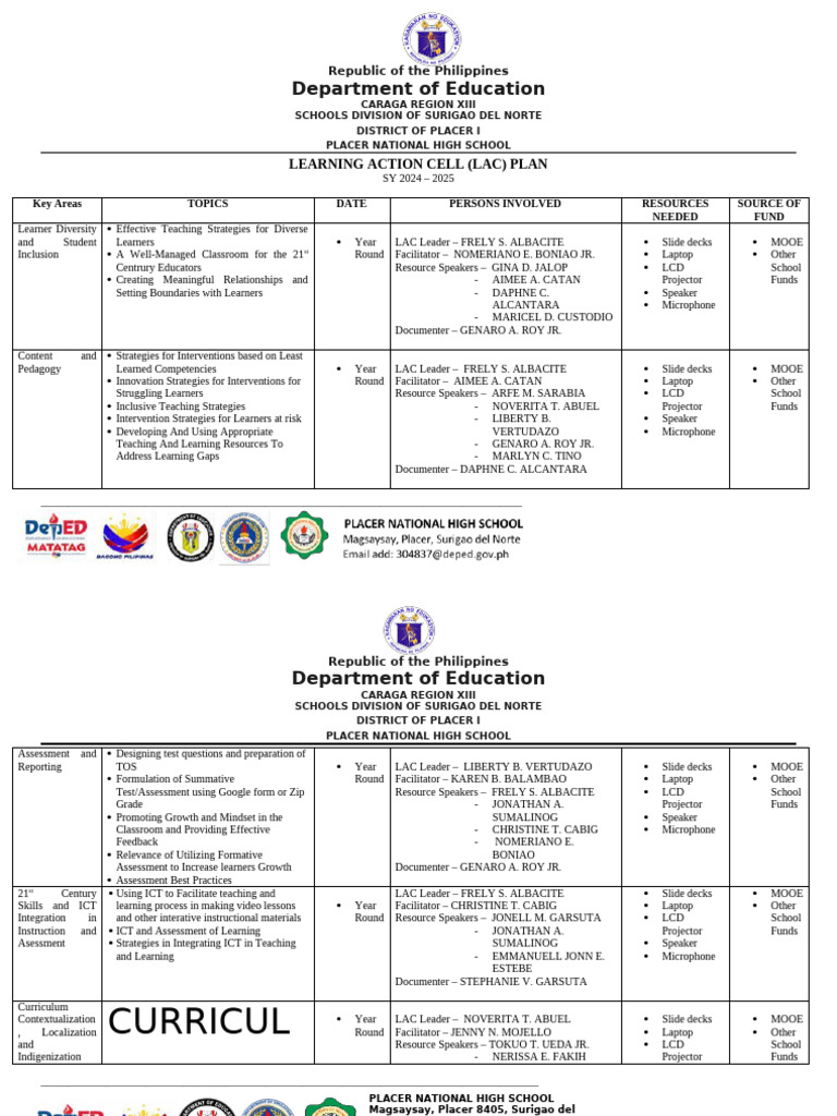 LAC PLAN SY 2024-2025 | PDF | Educational Technology | Educational ...