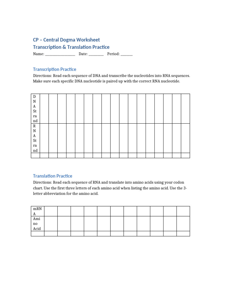 Central Dogma: Transcription & Translation Worksheet | PDF