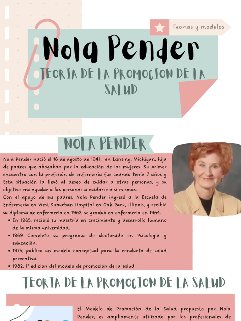 Nola Pender Teorica | PDF | Comportamiento | Autoeficacia