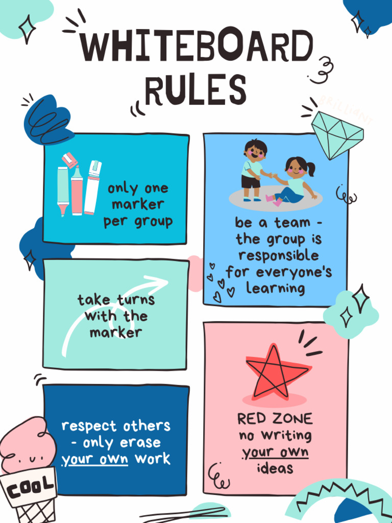 WhiteboardVNPSsExpectationsForThinkingClassrooms 1 | PDF