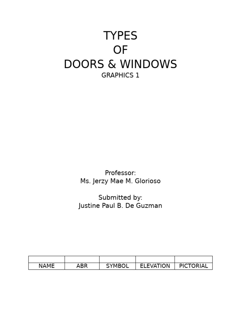 Types of Doors and Windows Explained | PDF | Window | Door