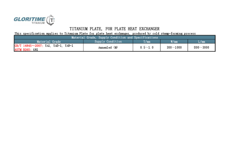 Titanium Plate, For Plate Heat Exchanger | PDF