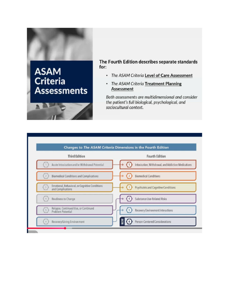 Sud Asam | PDF