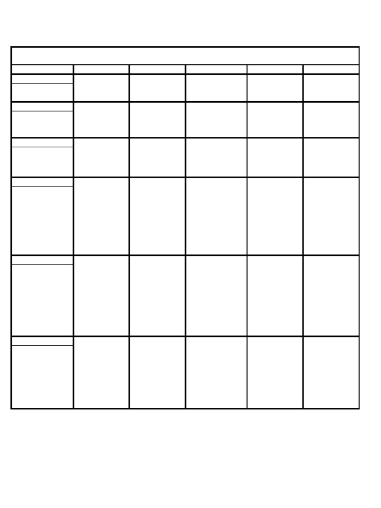 ASAM Risk Rating Severity Matrix | PDF | Pain | Relapse