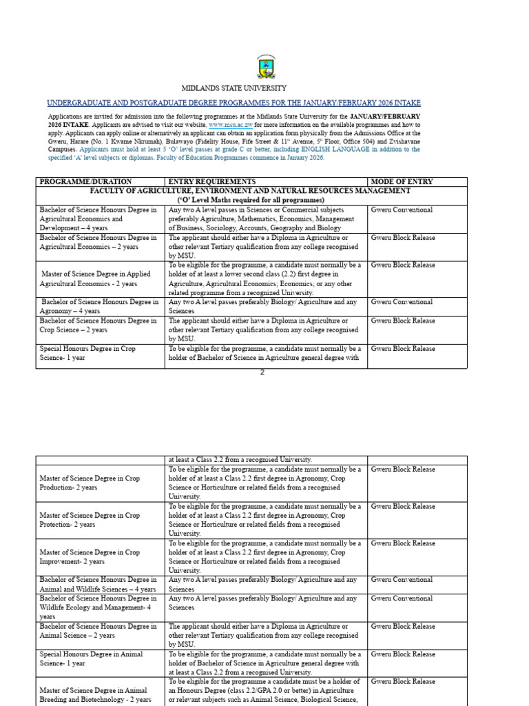 MSU February 2026 Intake | PDF | Academic Degree | Bachelor's Degree