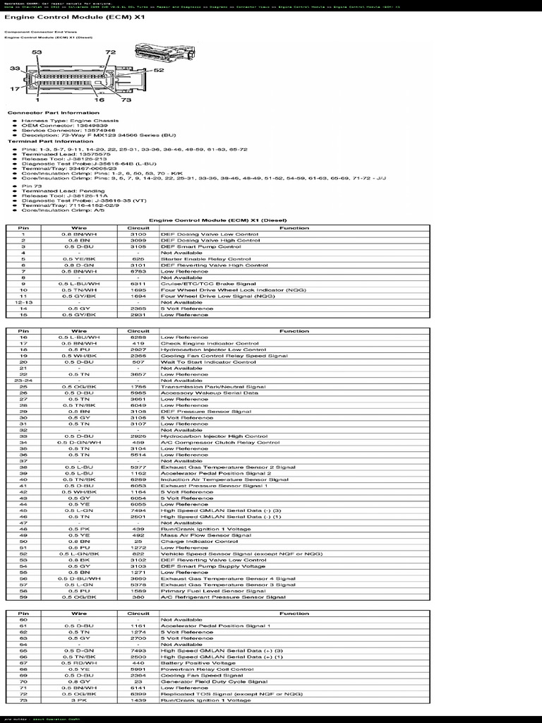 2012 Silverado 2500 ECM Diagrams | PDF