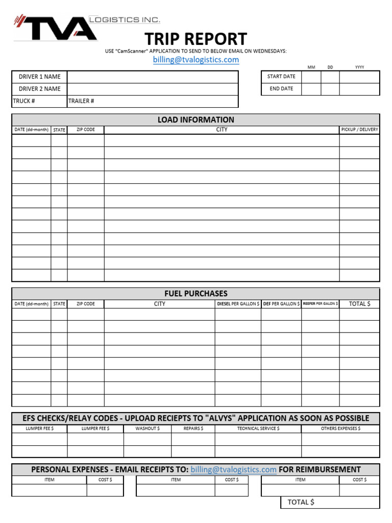 Trip Report Blank | PDF