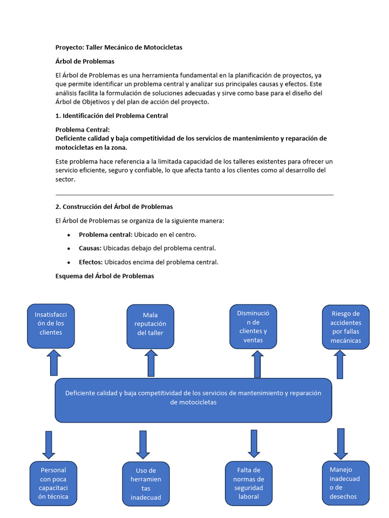 Proyecto-1 | PDF
