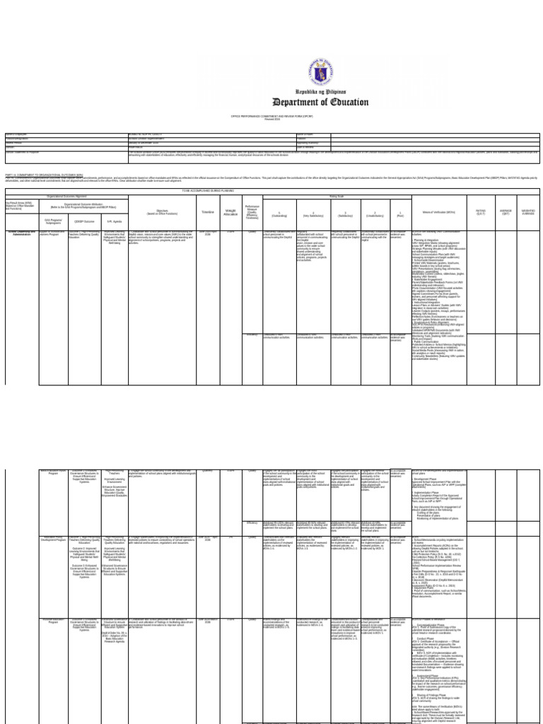 OPCRF 2024: Employee Performance Review | PDF | Governance | Policy