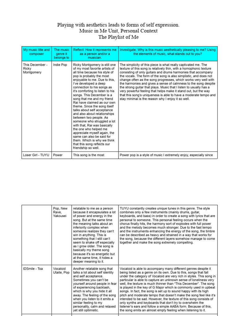 (Suri) Music in Me - Personal Context | PDF | Songs | Pop Music