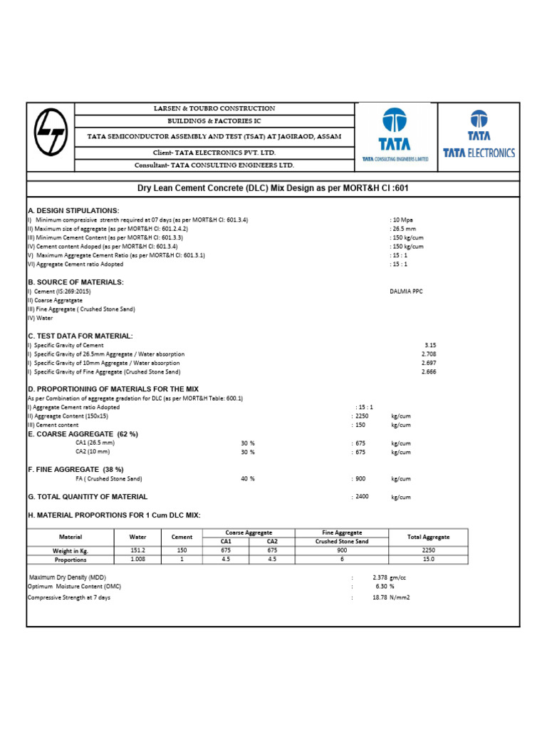 DLC Design Mix - 3455-1-1 | PDF | Construction Aggregate | Cement