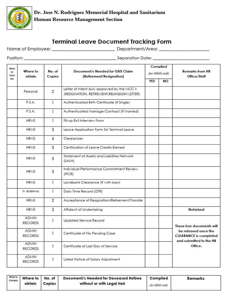 Terminal Leave Document Checklist | PDF | Business