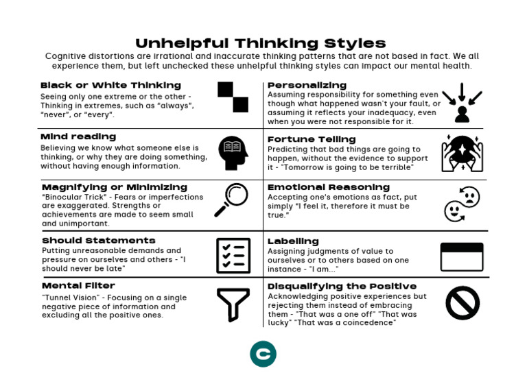 Unhelpful Thinking Styles Explained | PDF