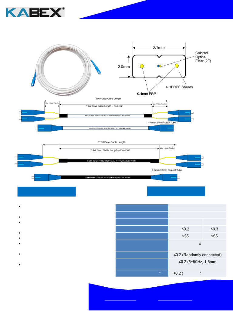 04 Pre-term Drop Cable 210621 | PDF | Optical Fiber | Electrical Connector
