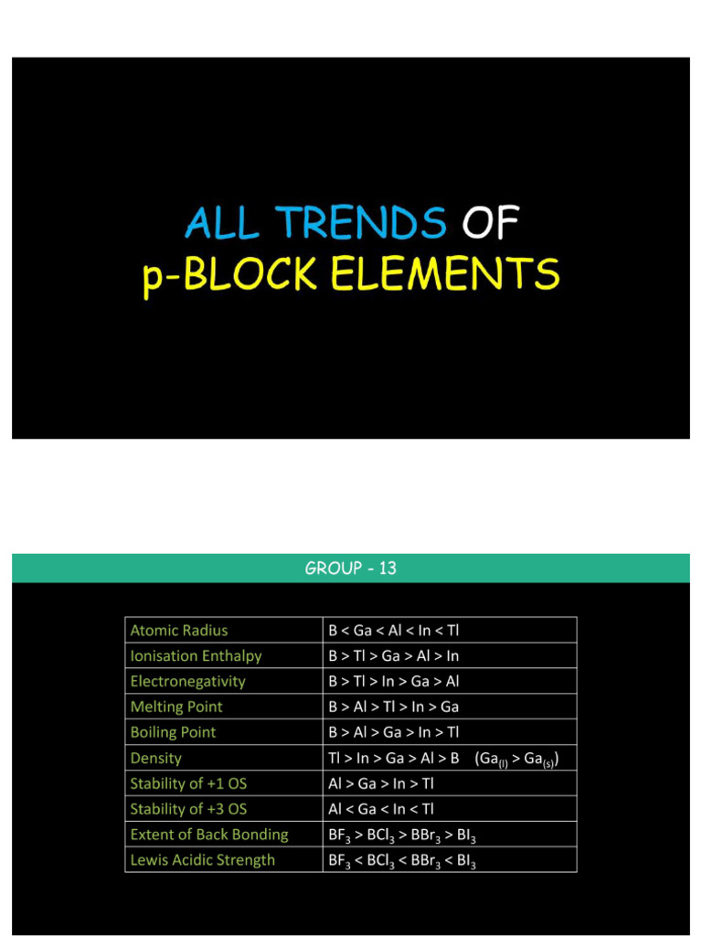 Trends of P Block | PDF