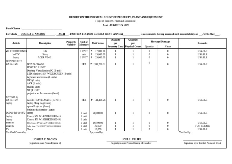 Property Equipment Physical Count Report | PDF | Laptop | Computer ...