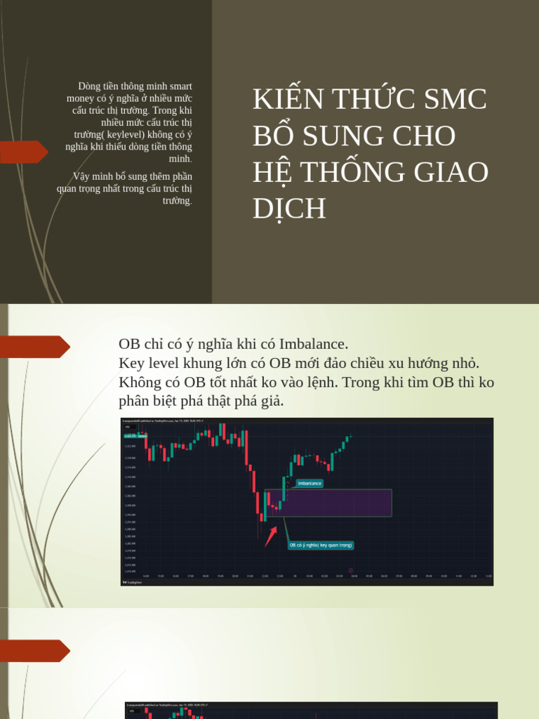 Kiến Thức Smc Bổ Sung Cho Hệ Thống Giao Dịch | PDF