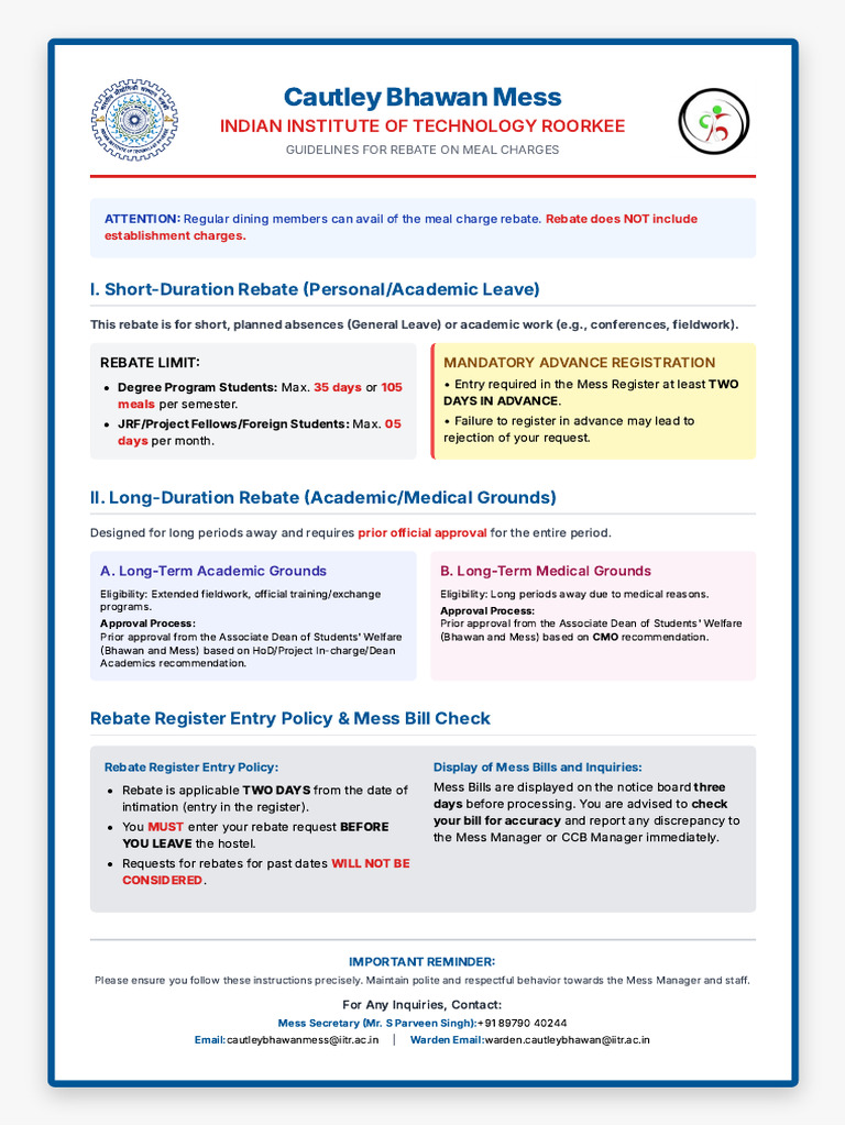 IIT Roorkee Meal Charge Rebate Guidelines | PDF