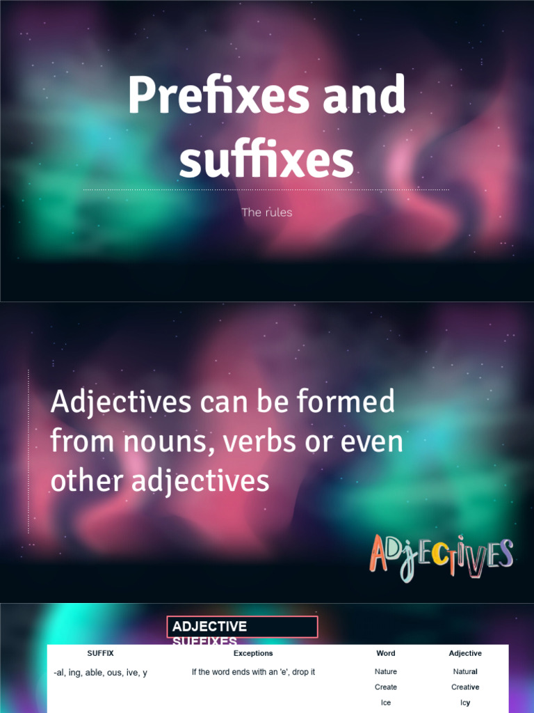 Prefixes and Suffixes, The Rules.pptx | PDF | Word | Adjective