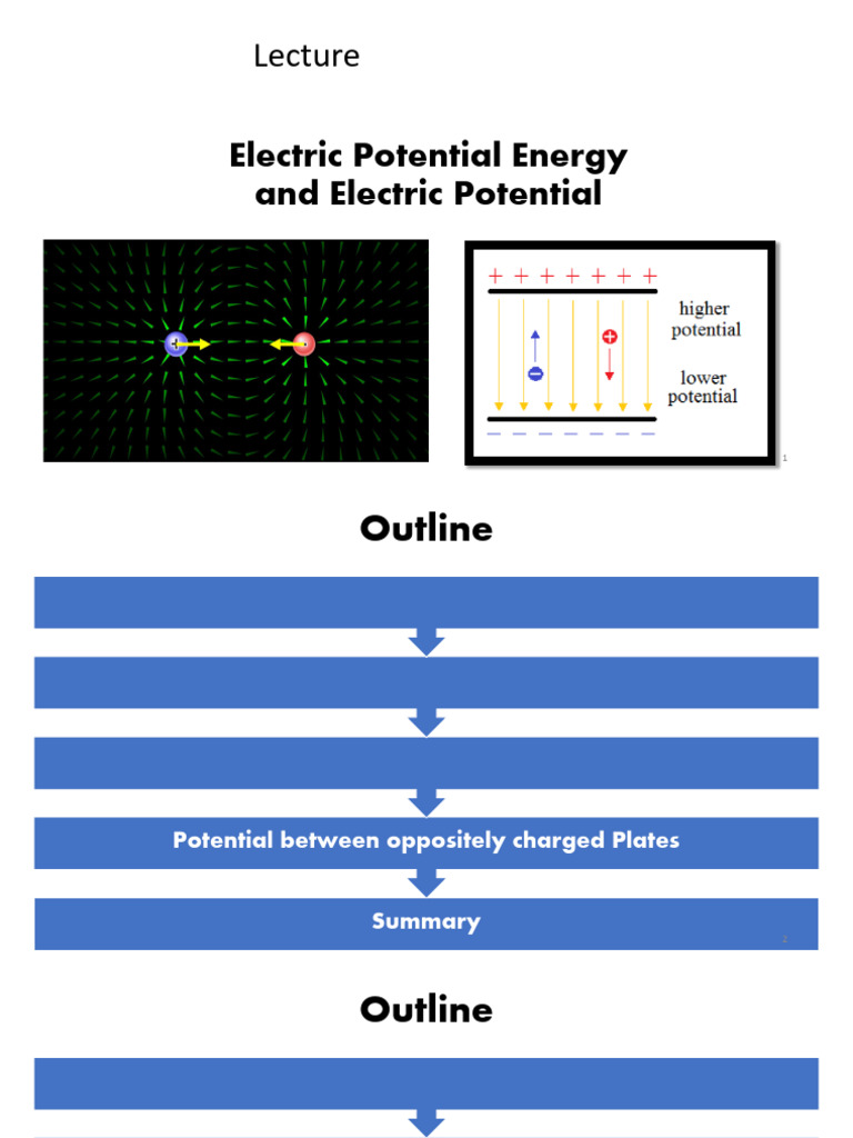 Electric Potential Energy Explained | PDF | Potential Energy | Physical ...