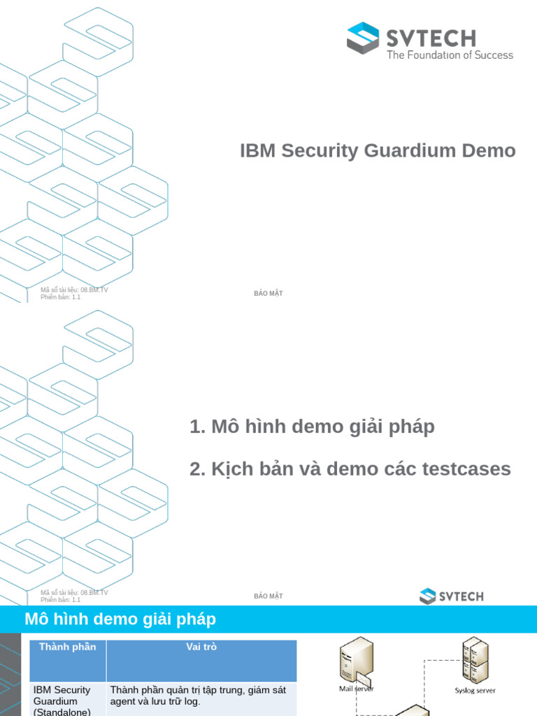 IBM Security Guardium Demo v3 | PDF